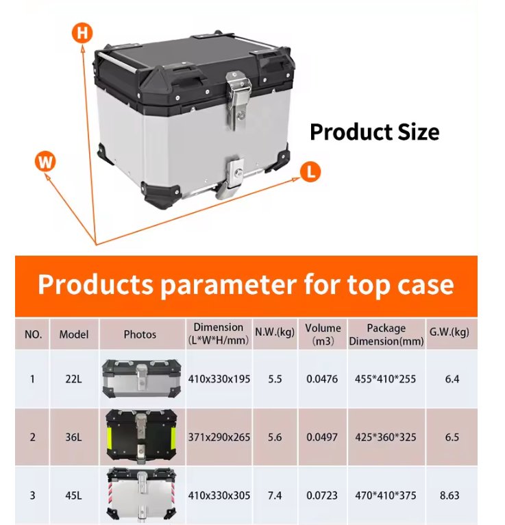 Motorcycle Top Box, 45 Liter - Black Monster | Kings